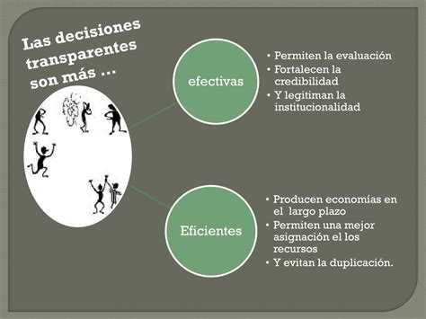 Ppt Transparencia Y Probidad Powerpoint Presentation Free Download