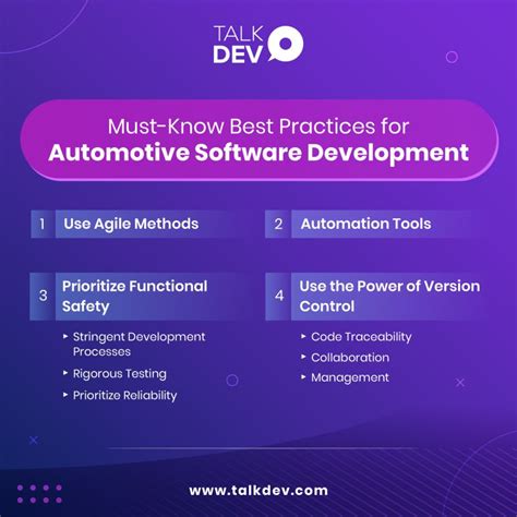 talkdev on linkedin automotivesoftware techtalk softwaresolutions