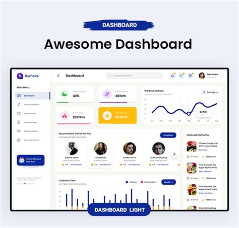 gymove fitness admin dashboard bootstrap html template thememag