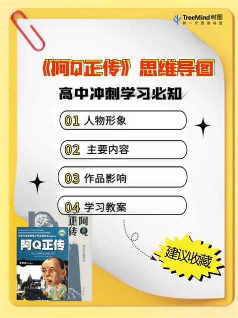 5张思维导图详解《阿q正传》高考生必知 知乎