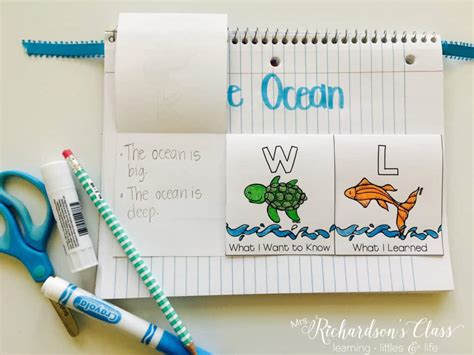 Easily Integrating Science Into Reading And Writing Mrs Richardsons