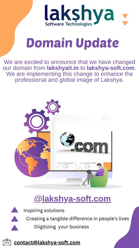 Lakshya Software Technologies Pvt Ltd Posted On Linkedin