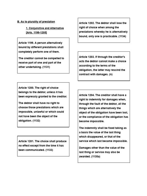 Obligations And Contracts Different Kinds Of Obligations Articles 1199 1230 Pdf Private Law