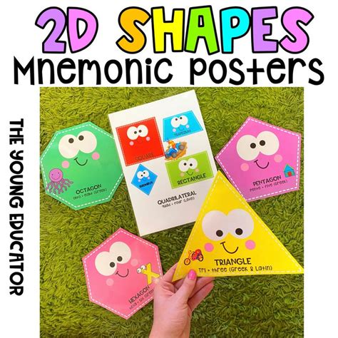2d Shape Posters Name Mnemonics And Etymology Etsy