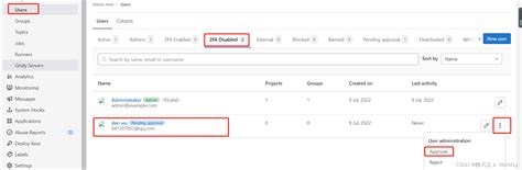 Gitlab 仓库搭建（详细版） Csdn博客
