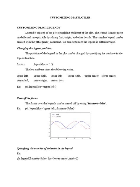 4 Customizing Matplotlib Pdf Computer Programming Computing