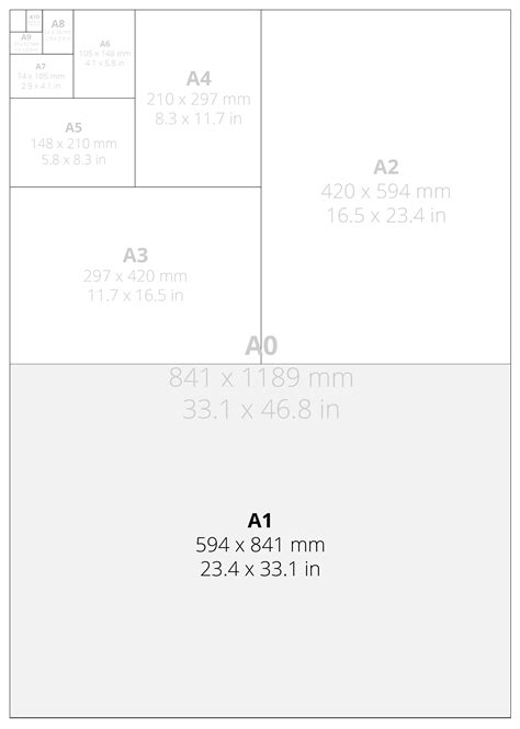 A1 Paper Size Guide Hall Of Print A1 Paper Size Guide Hall Of Print
