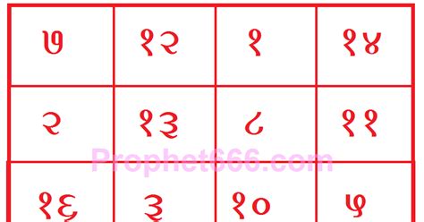 Pin On Yantra