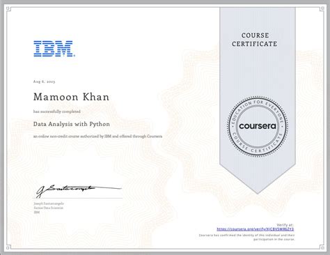 Completed Data Analysis With Python Course Mamoon Khan Posted On The