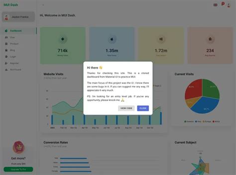 Mui Practice By Tutuldevs A React Template Built At Lightspeed