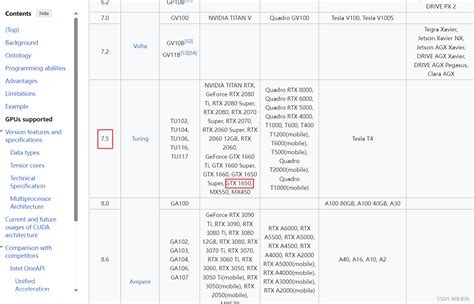 正确安装GPU显卡驱动CUDAcuDNN的详细教程 cuda驱动 CSDN博客