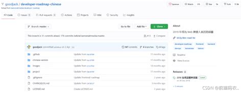 厉害了，github标星113k的前端学习路线图有中文版了developer Roadmap Csdn博客