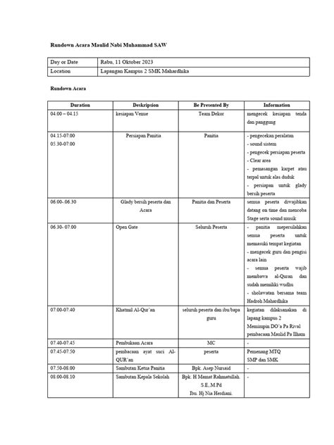 Rundown Acara Maulid Nabi Pdf