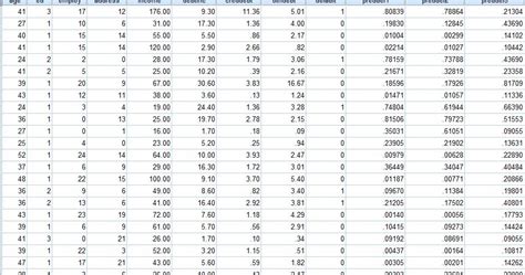 Cara Menggunakan Select Cases Spss