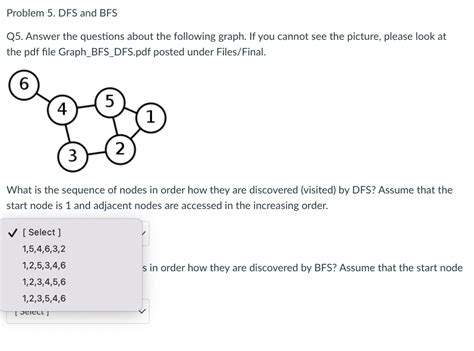 Solved Q5 Answer The Questions About The Following Graph Chegg Com