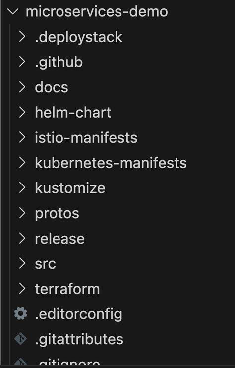Dockerize Project Demo Microservices C A Google Viblo