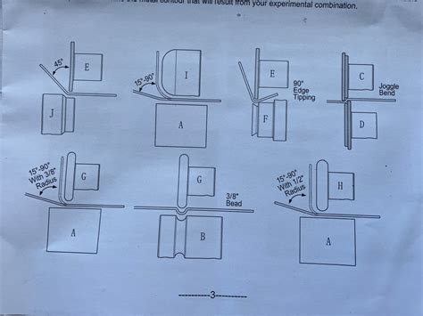 Lugnutz ChevyStepside Main BLOG Page