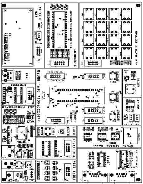 User Manual Of Dspic Development Board Pantechai