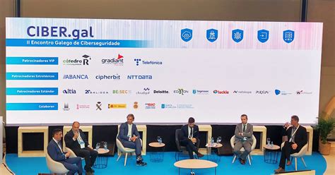 Resumen Ciber Gal 2022 Inprosec