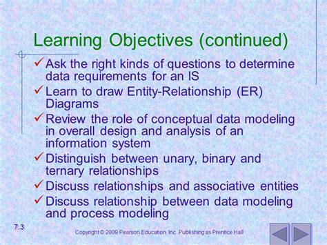 Copyright © 2009 Pearson Education Inc Publishing As Prentice Hall