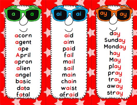 Irregular Vowel Patterns
