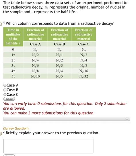 solved the table below shows three data sets of an