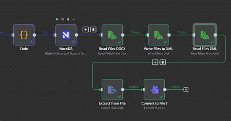 Need Help Importing Word File And Fetching Full Llm Response In N8n