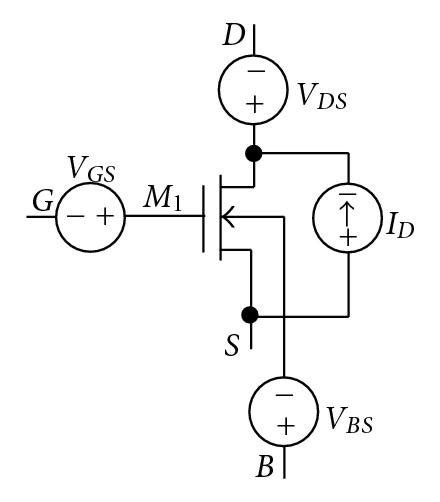 Locally Biased A NMOS And B PMOS Transistors Download Scientific Diagram