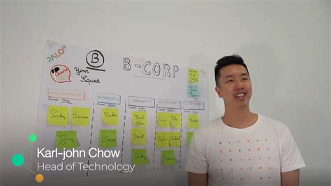 Video Palo It On Linkedin Paloit Hongkong Techforgood