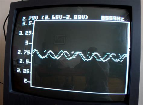 Tvout Oscilloscope Displays Arduino Forum