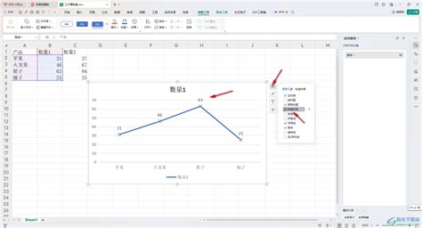 Excel中怎样给图表的标签添加图例标示 WPS Excel中给图表的标签添加图例标示的方法 极光下载站