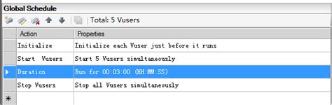 Loadrunner Controller中run Times Settings中run Logic迭代次数的作用3分钟设置duration