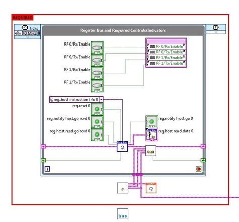 Usrp Rio Communication Error Ni Community