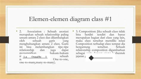 Uml Unified Modeling Language Rekayasa Perangkat Lunak Pptx
