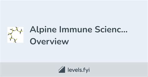 Alpine Immune Sciences Careers Levelsfyi