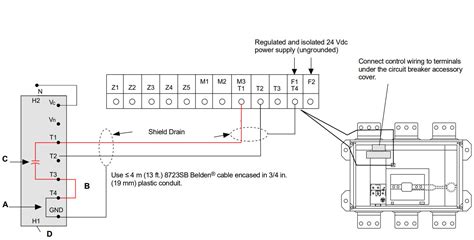 Schneider Circuit Breaker Frame Size Chart