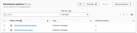 Aws Ec2 Application Logging With Fluent Bit