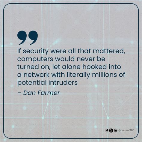 Techquotes Cybersecurity Cybersafety Current Tek Solutions