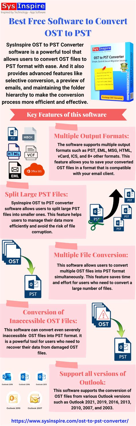 Free OST To PST Converter To Convert Orphaned OST To PST Nonduality Forum