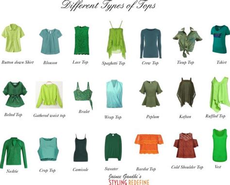 Fashion Tips Different Types Of Blouses Different Types Of Tops