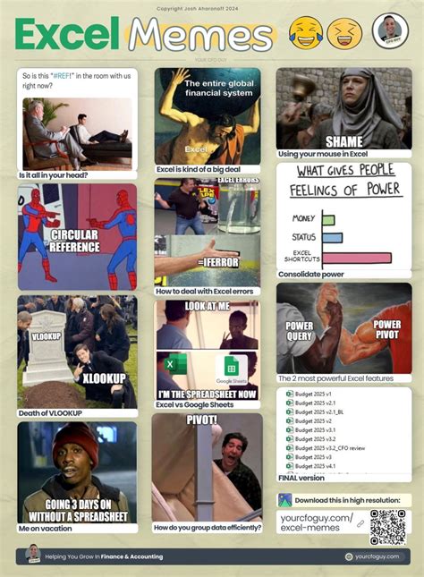 Excel For Cfos On Linkedin Ref