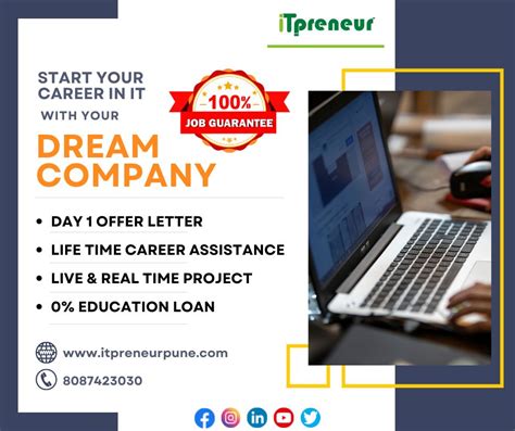 Placements Ittrainingandplacement Besttraininginstitute