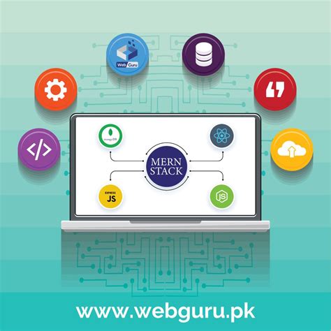 Webgurupk On Linkedin Web Guru Webgurupk Webguru Mernstackdevelopment Fullstackdevelopment