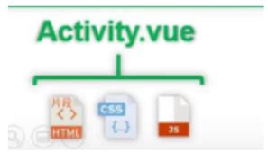 Vue Day Vue Csdn