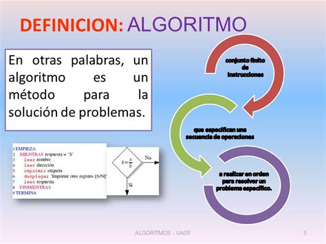 ALGORITMO