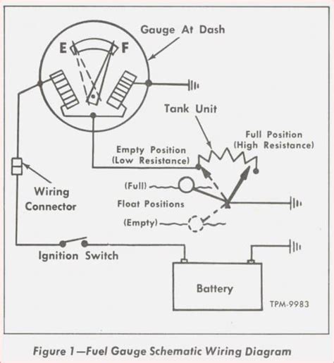 St Series Gauge Cluster Wiring Diagram Chevy