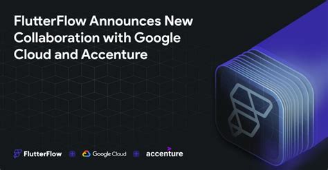 Raj Khanpara On Linkedin Innovation Ai Productdevelopment