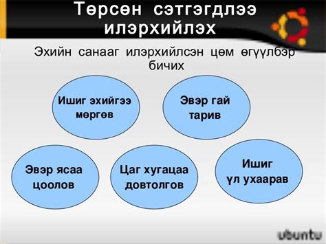 ж л эвэр өгүүллэг