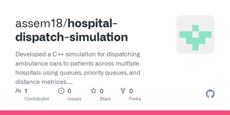 Github Assem18hospital Dispatch Simulation Developed A C