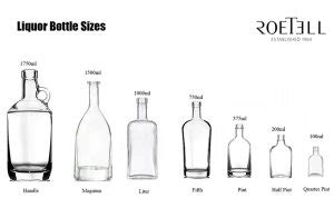 A Simple Guide To Different Sizes Of Liquor Bottles Reliable Glass Bottles Jars Containers